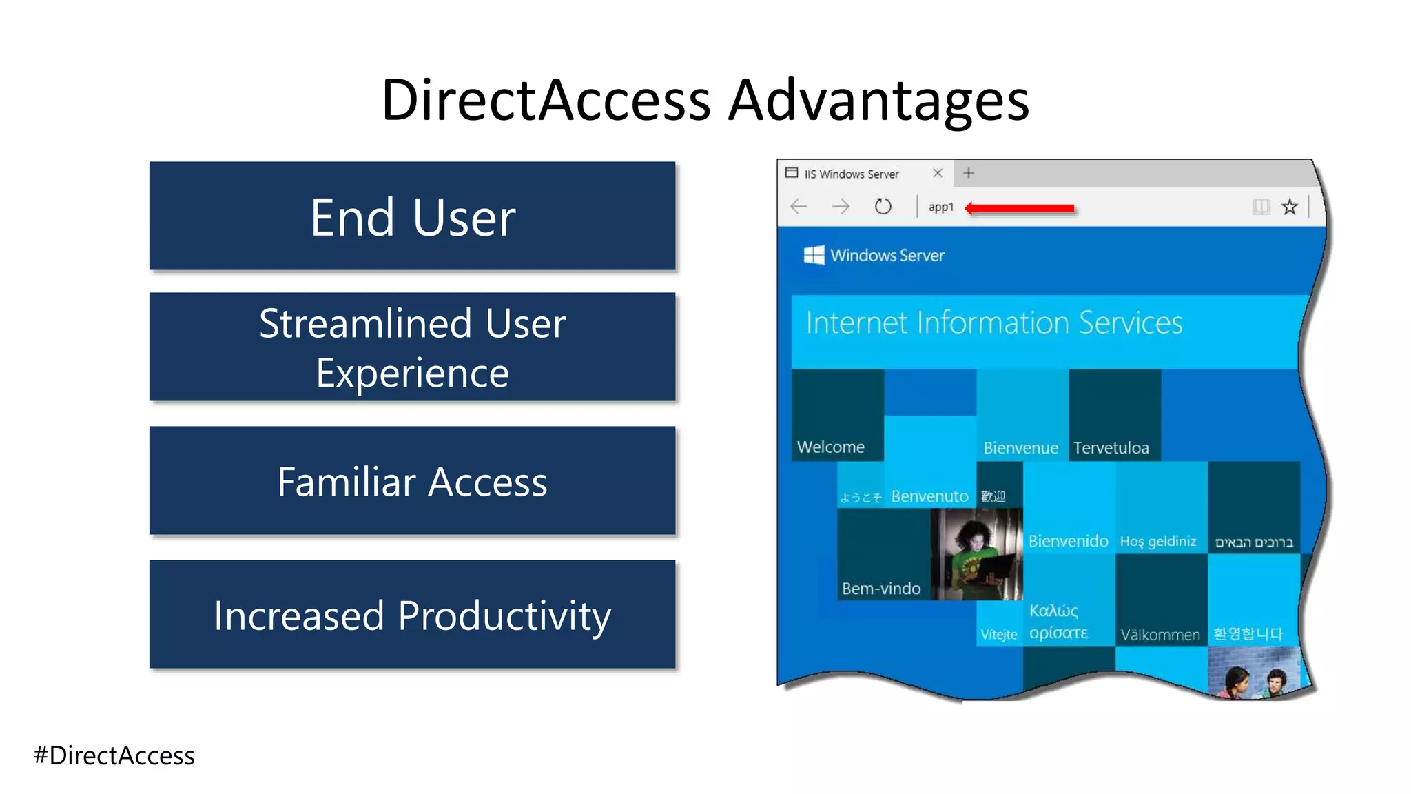 Microsoft DirectAccess Remote Access (VPN) with Windows 10 and Server ...