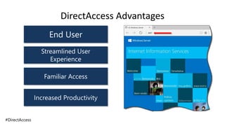 Microsoft DirectAccess Remote Access (VPN) with Windows 10 and Server 2012 | PPT