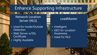 Microsoft DirectAccess Remote Access (VPN) with Windows 10 and Server ...