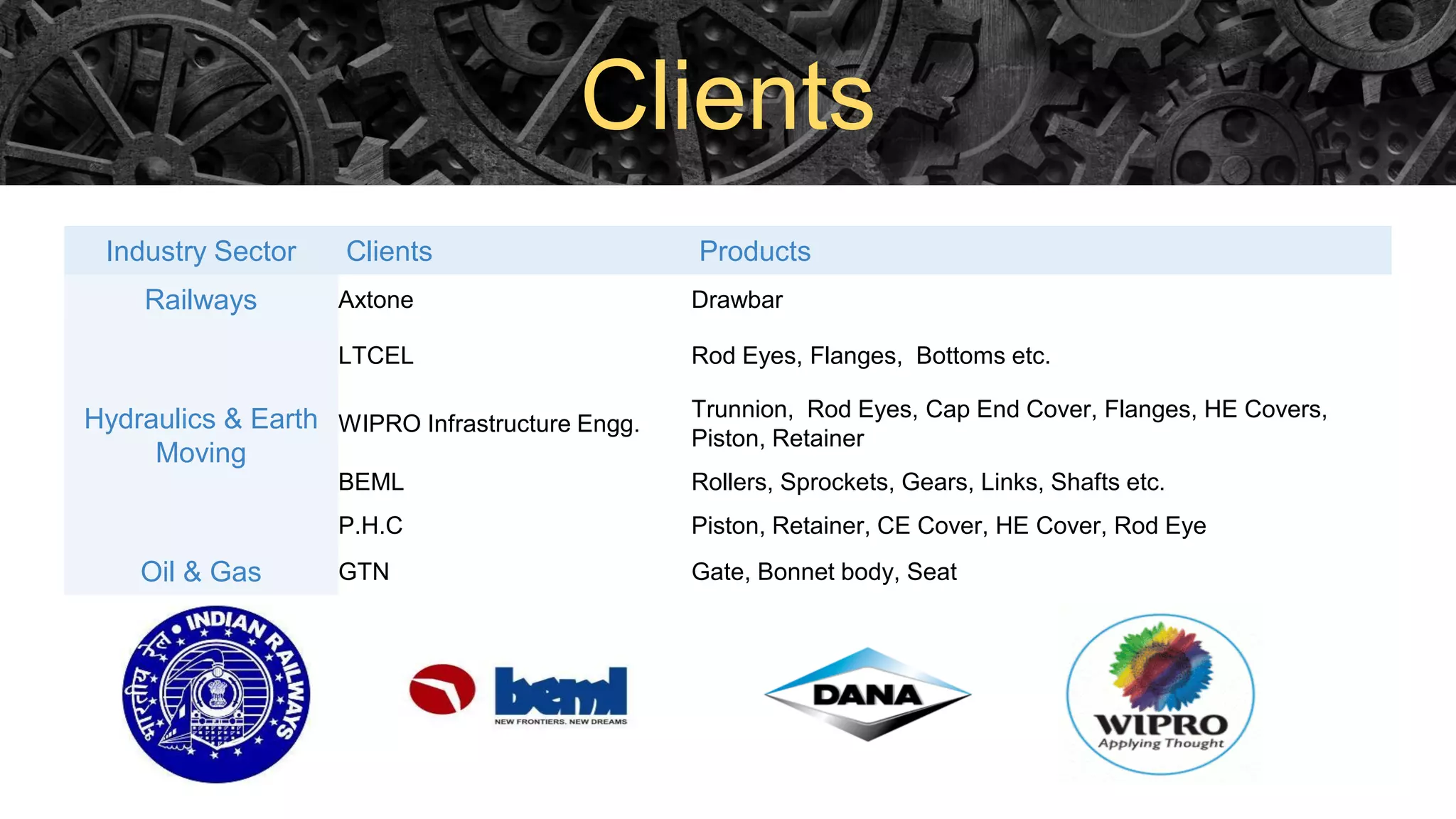 Kems latest 2016 group presentation kg | PDF