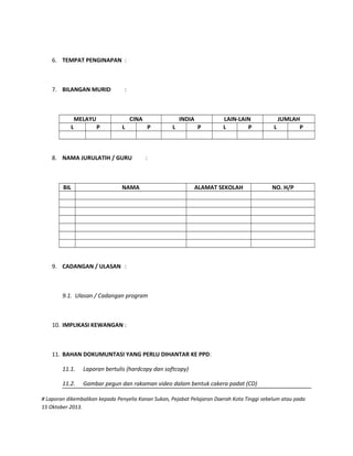 Kem sukan sekolah 1 m1s | PDF