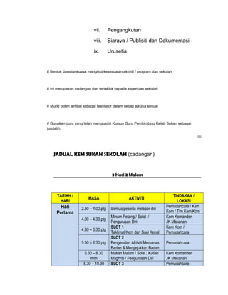 Kem sukan sekolah 1 m1s | PDF