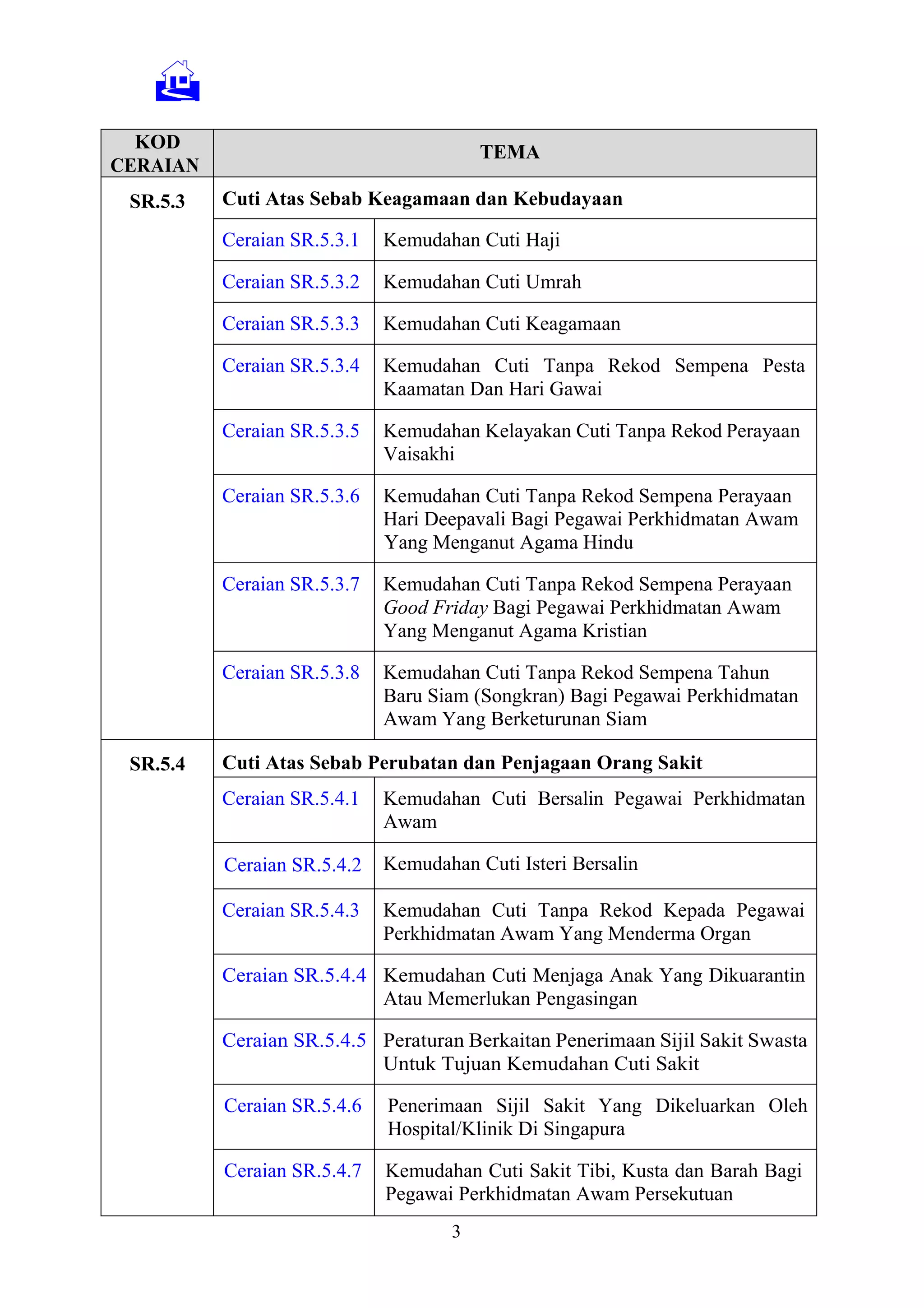 Kemudahan Cuti.pdf