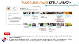 Kemudahan_Perubatan.pdf