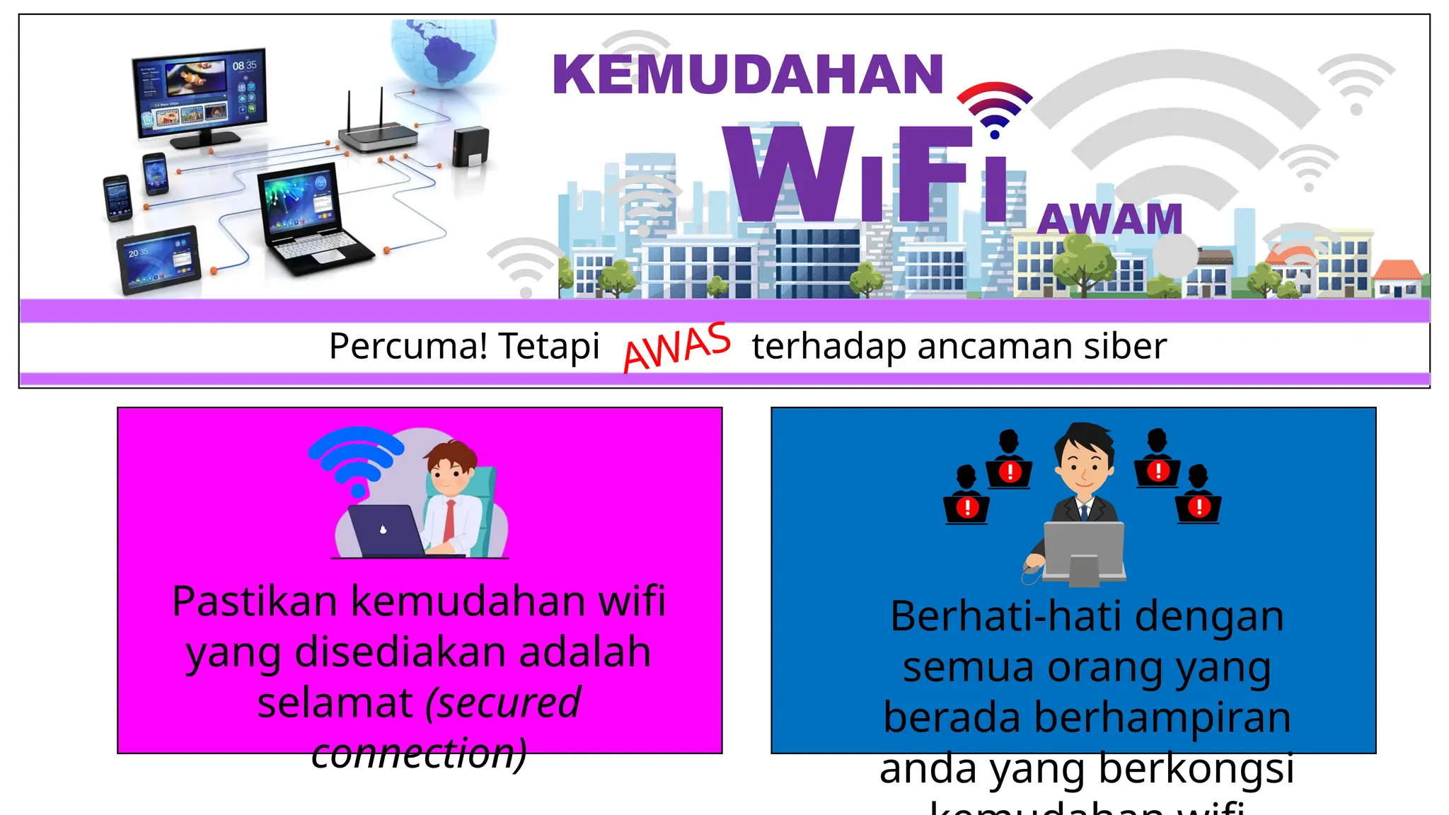 perbentangan tentang kemudahan wifi awamm.pptx