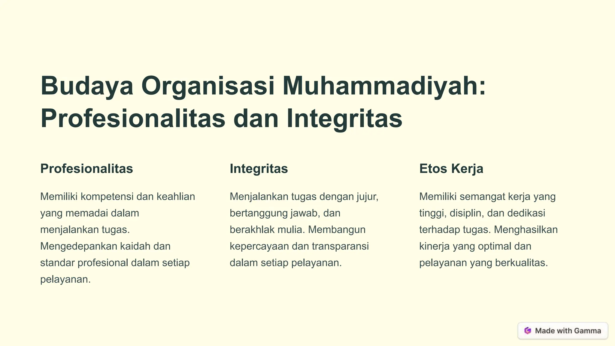 Kemuhammadiyahan-dan-Service-Excellence.pptx