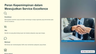 Kemuhammadiyahan-dan-Service-Excellence.pptx