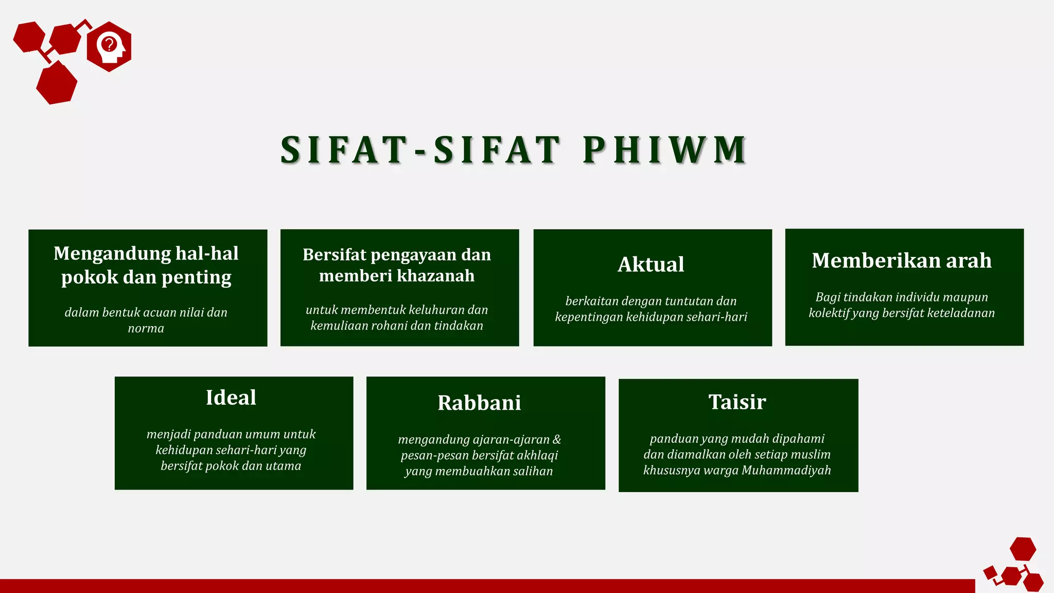 Kemuhammadiyahan_Mohd Akhiar.pptx