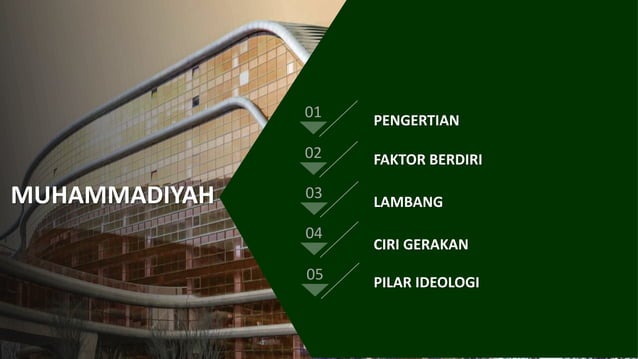 Kemuhammadiyahan_Mohd Akhiar.pptx
