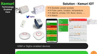 Supporting Elderly Independent Living with IOT devices | PPT