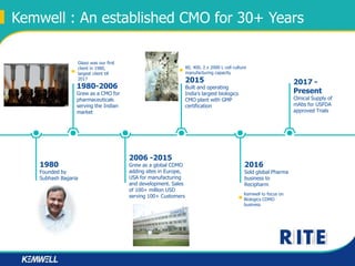 Kemwell biologics presentation bp April 2018 | PPTX
