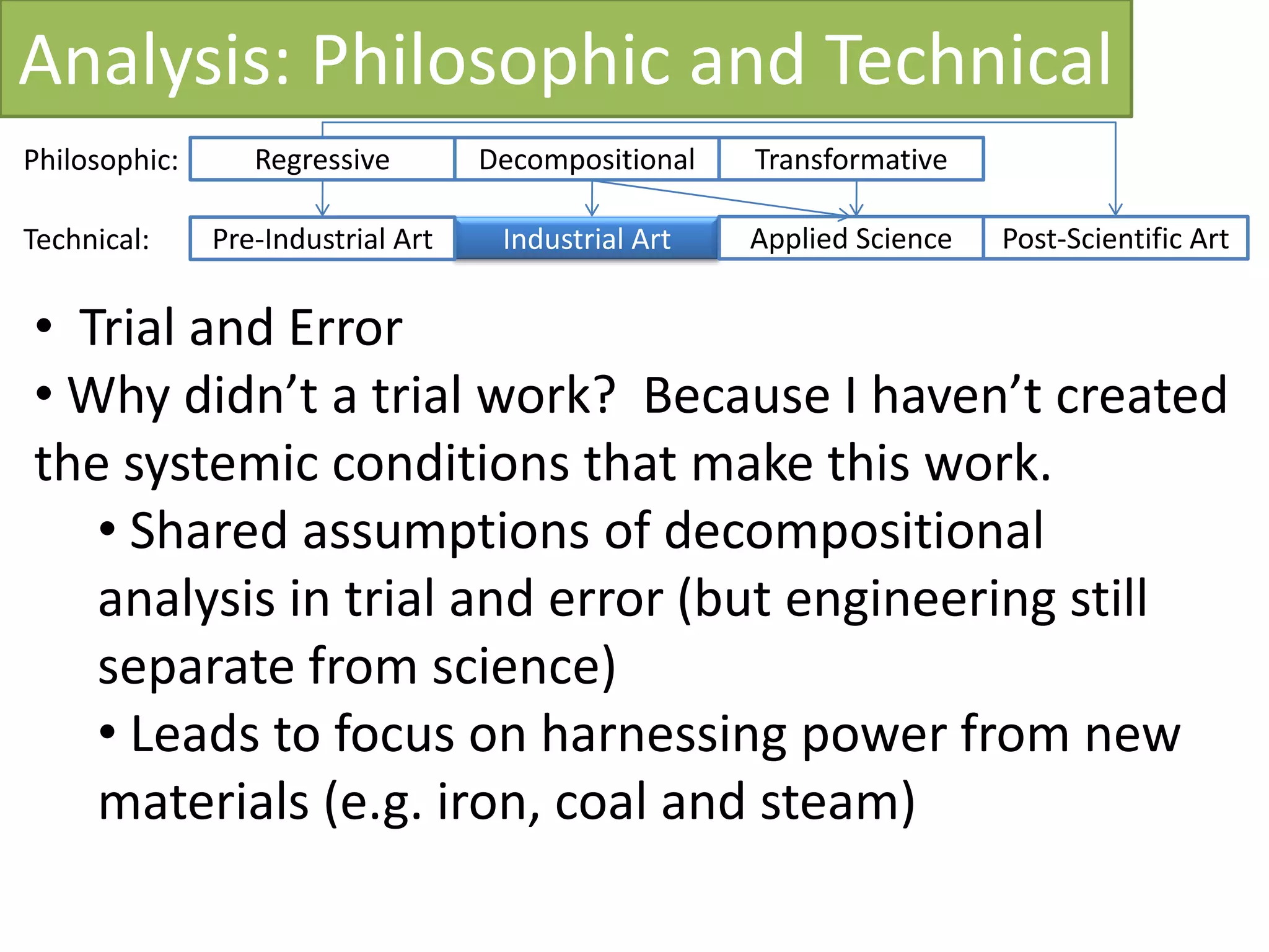 How Analytic is Systems Analysis? Ken Archer | PPT