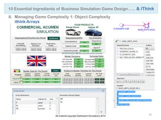 Designing Business Simulation Games using STELLA®, iThink® and isee NetSim™ by Ken thompson | PDF