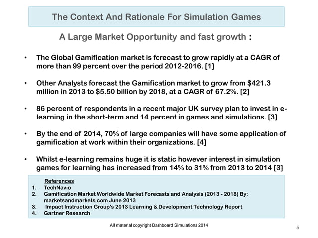 Designing Business Simulation Games using STELLA®, iThink® and isee ...