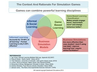 Designing Business Simulation Games using STELLA®, iThink® and isee ...