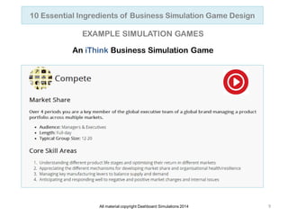 Designing Business Simulation Games using STELLA®, iThink® and isee ...