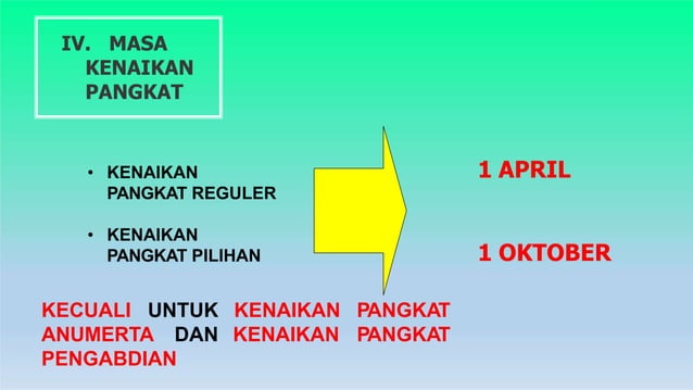 KENAIKAN-PANGKAT-PENGANGKATAN-JABATAN-DAN-MUTASI-PNS.pptx