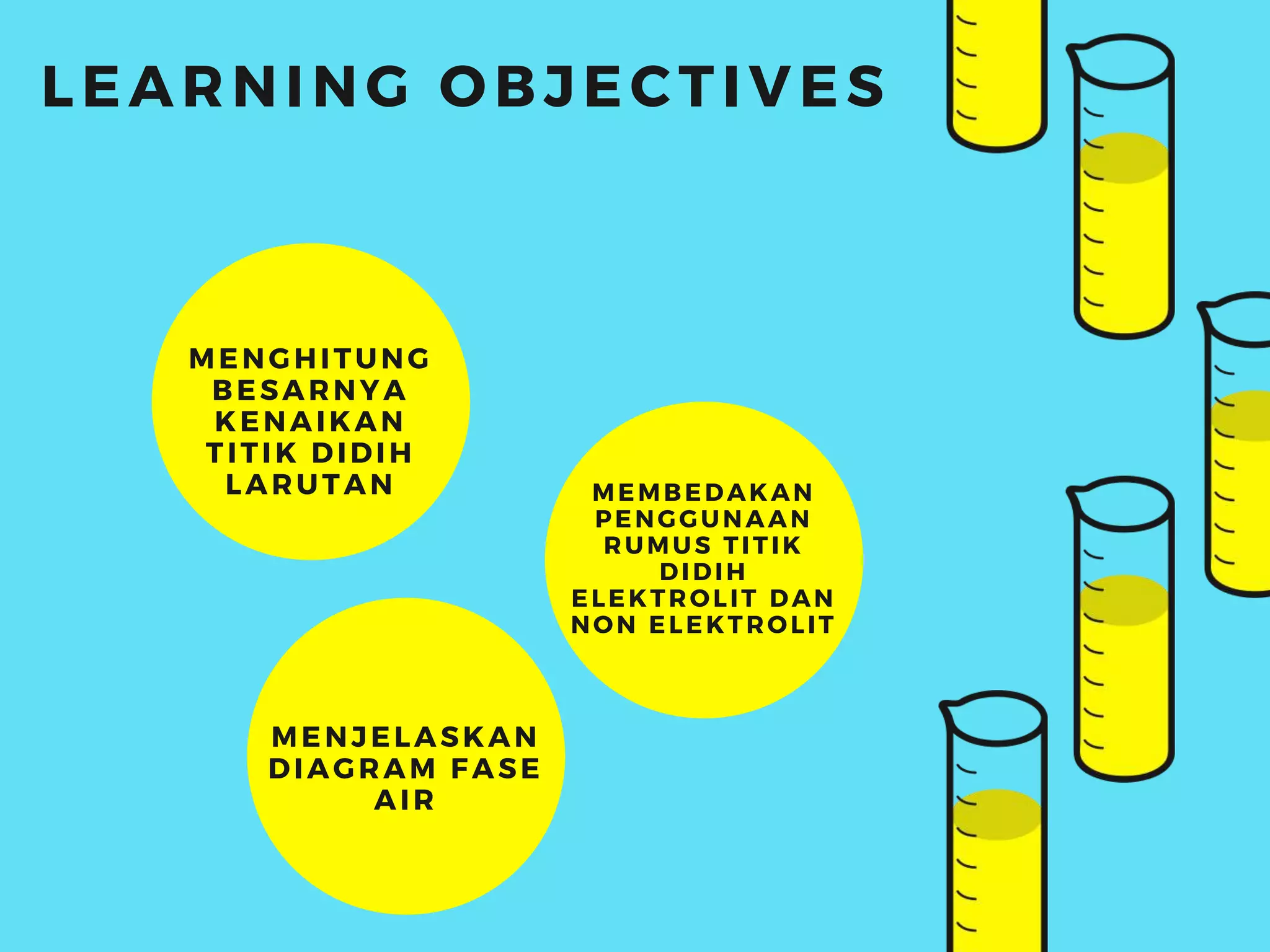 Kenaikan titik didih larutan.pptx