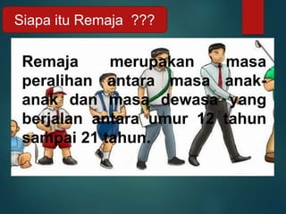 KENAKALAN REMAJA DAN ANTISIPASINYA 2024.ppt