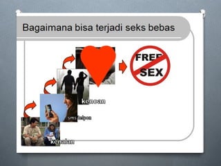 SOSIALISASI / KENAKALAN REMAJA fix.pptx 1 | PPTX