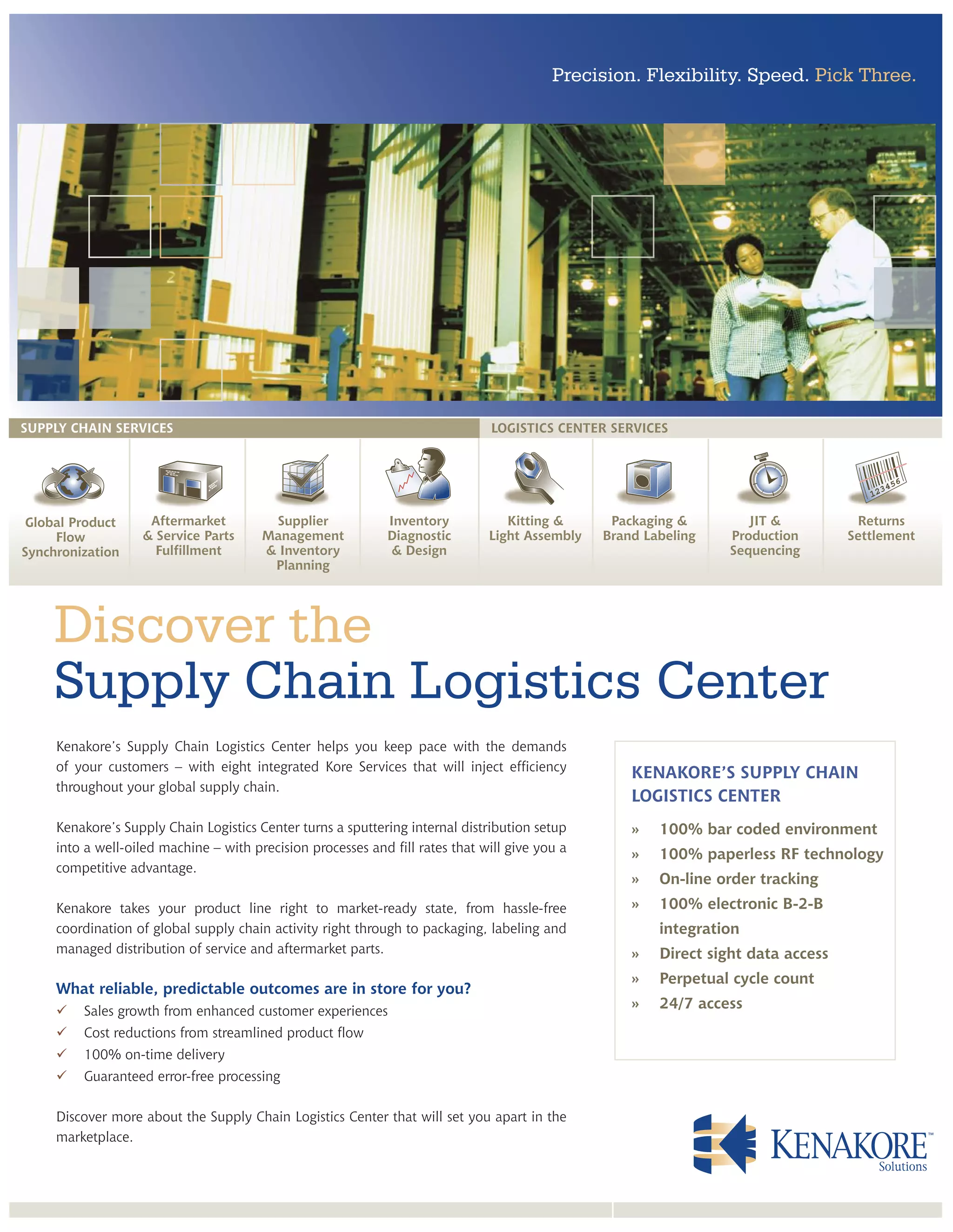 Kenakore Brochure 2011 | PDF