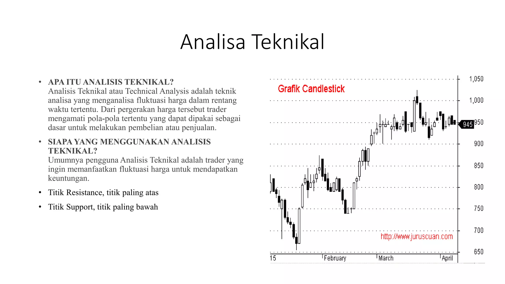 Kenalan dengan Saham.pptx