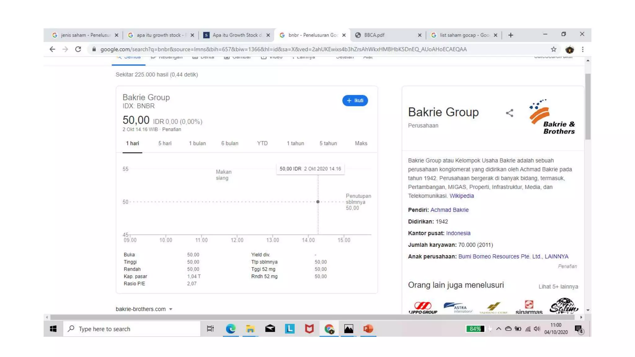 Kenalan dengan Saham.pptx