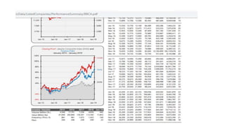 Kenalan dengan Saham.pptx