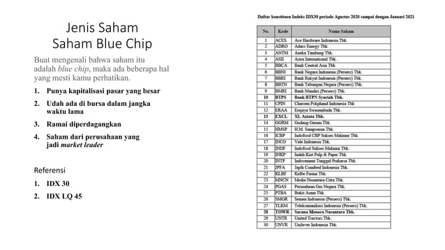 Kenalan dengan Saham.pptx