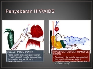 Kenali hiv (PEKSOS) | PPT