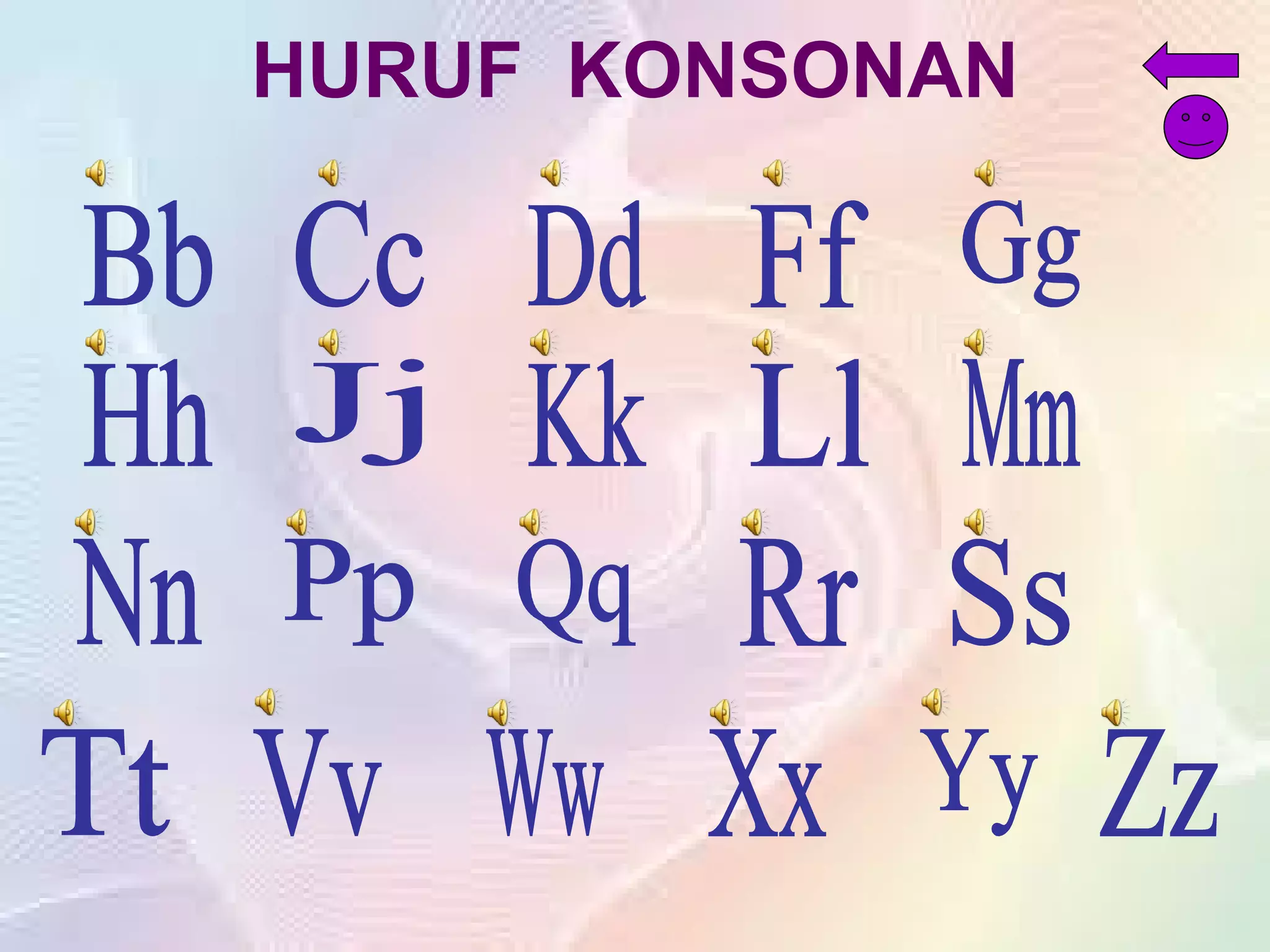 Kenali huruf | PPT