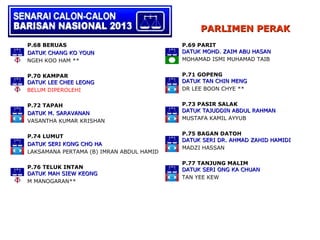 SENARAI NAMA-NAMA CALON BN PERAK | PPT