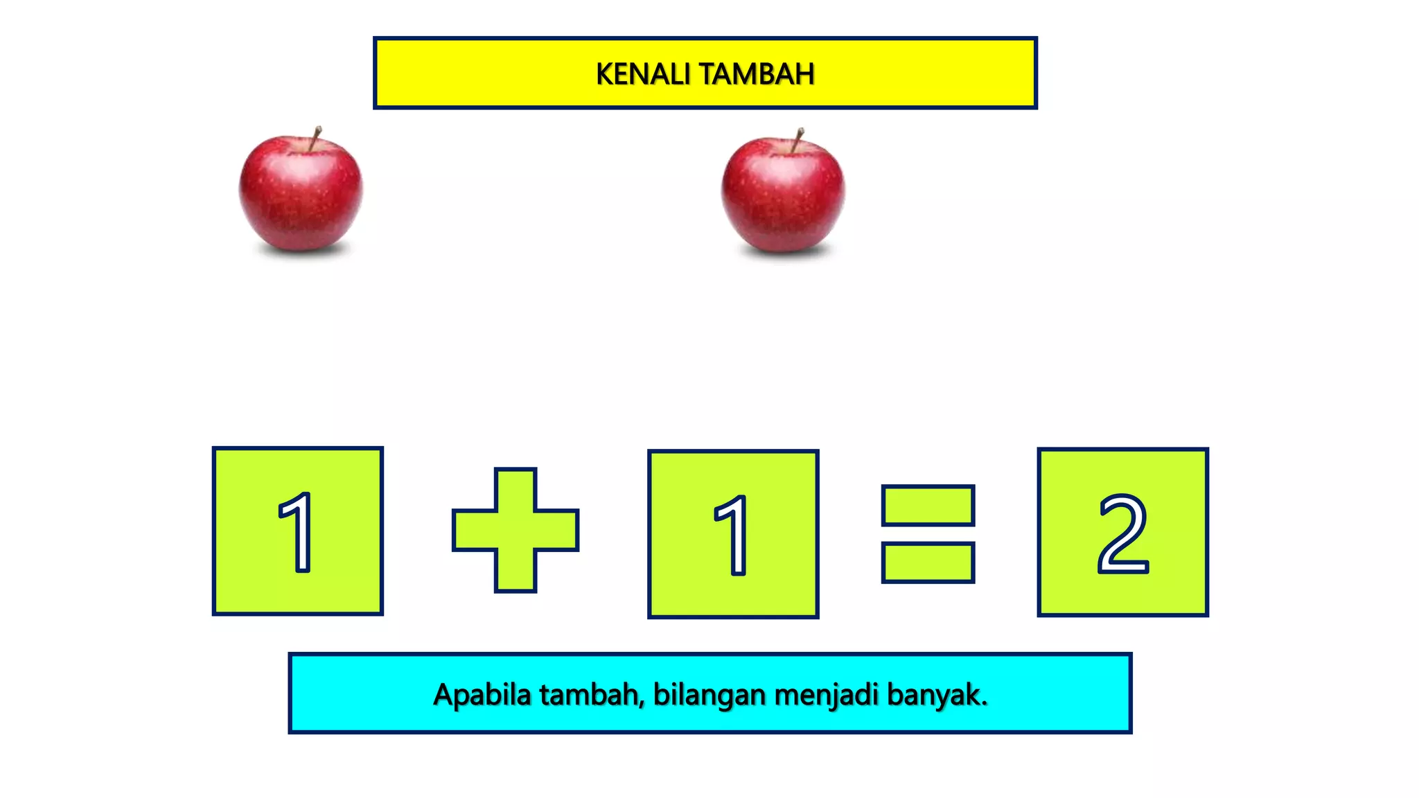 KENALI TAMBAH DAN TOLAK TAHUN 1.pptx