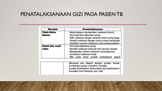 Kenali Tuberculosis dan pencegahannya pkm serdam.pptx