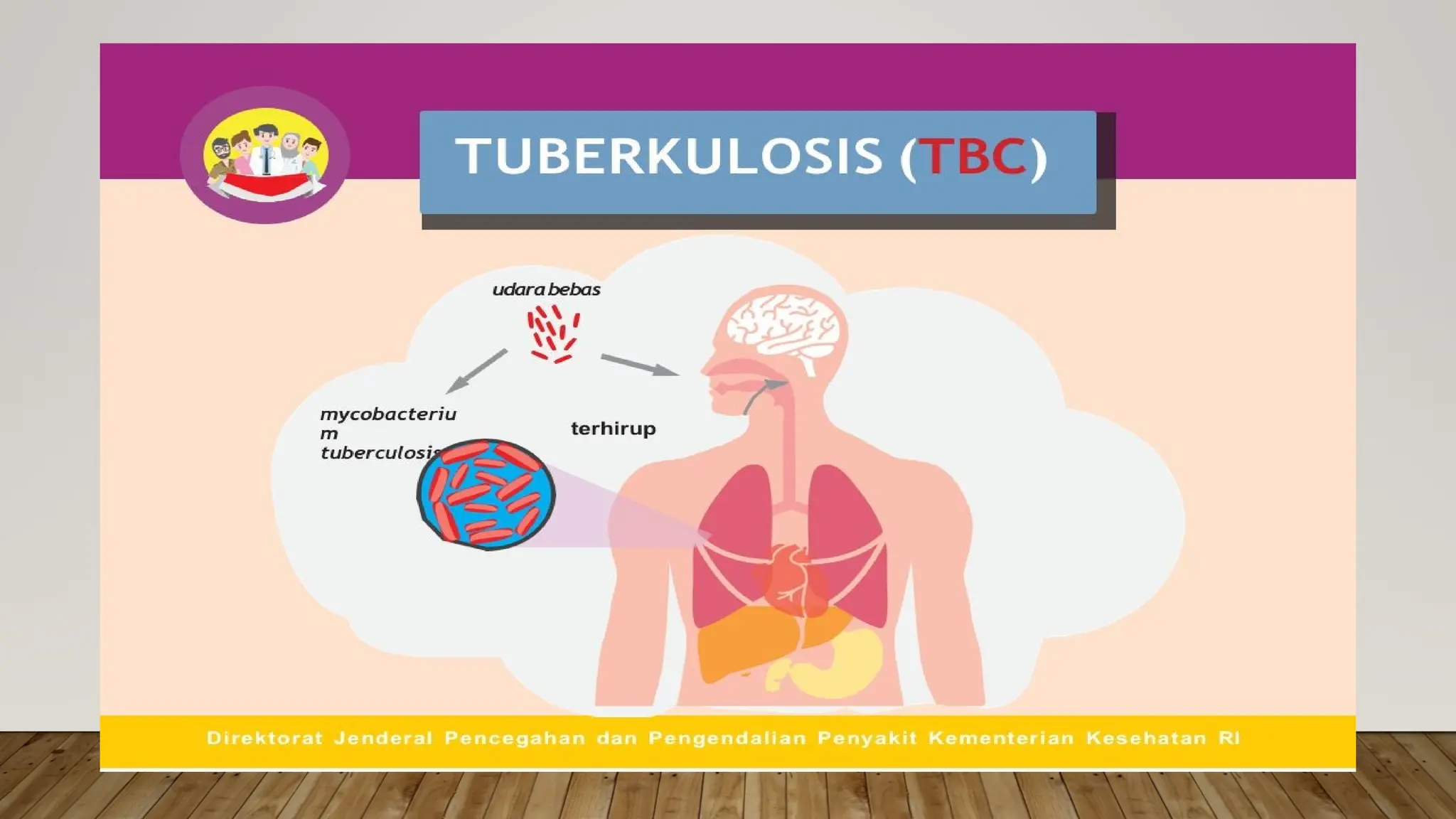 Kenali Tuberculosis dan pencegahannya pkm serdam.pptx