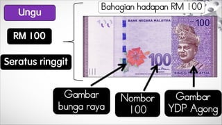 Kenali wang RM 100.pdf