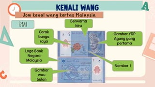 kenali wang tahun 1.pptx