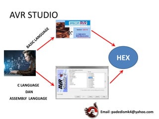 Mengenal AVR mikrokontroller | PPT