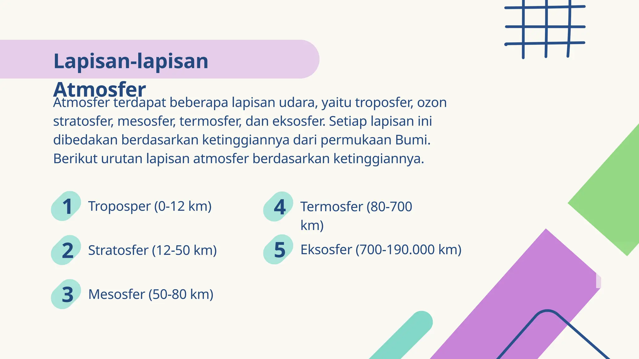 Kenampakan Alam Bumi IPAS Presentasi Pendidikan Ungu Hijau dan Biru ...
