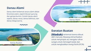 Kenampakan Alam Bumi IPAS Presentasi Pendidikan Ungu Hijau dan Biru ...