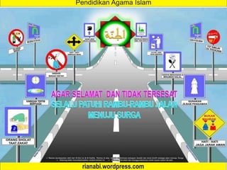 Peran Pemuda Islam Dalam membangun peradaban | PPT