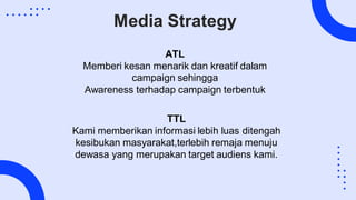#KenapaAqua Campaign Deck | PDF