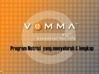 Mengapa Perlu Vemma? | PPT