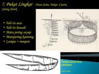 Alat Tangkap Pukat Cincin/ Purse Seine (By. Ristyan Tri Rahayu) | PPTX
