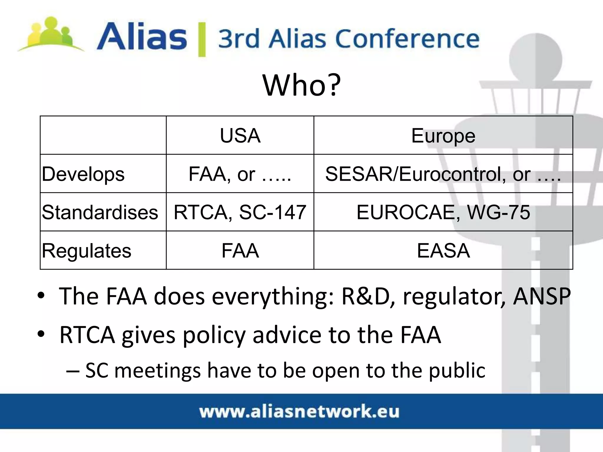 Ken Carpenter - a new generation of airborne collision avoidance ...