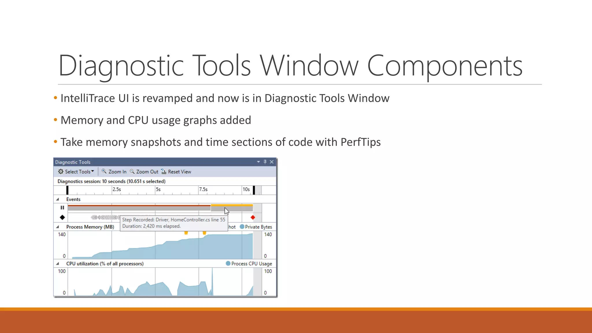 Analyze Your Code With Visual Studio 2015 Diagnostic Tools | PPT