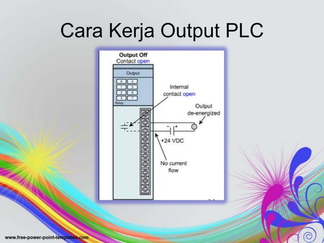Pengantar Sistem Kendali dengan PLC | PPTX