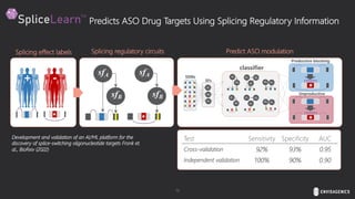 TRANSPARENT AI/ML TO DISCOVER NOVEL THERAPEUTICS FOR RNA SPLICING ...
