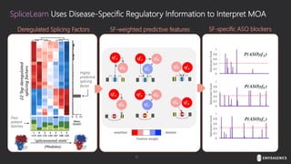 TRANSPARENT AI/ML TO DISCOVER NOVEL THERAPEUTICS FOR RNA SPLICING ...
