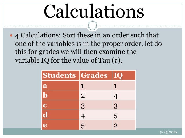 Kendall rank correlation Kendall rank correlation